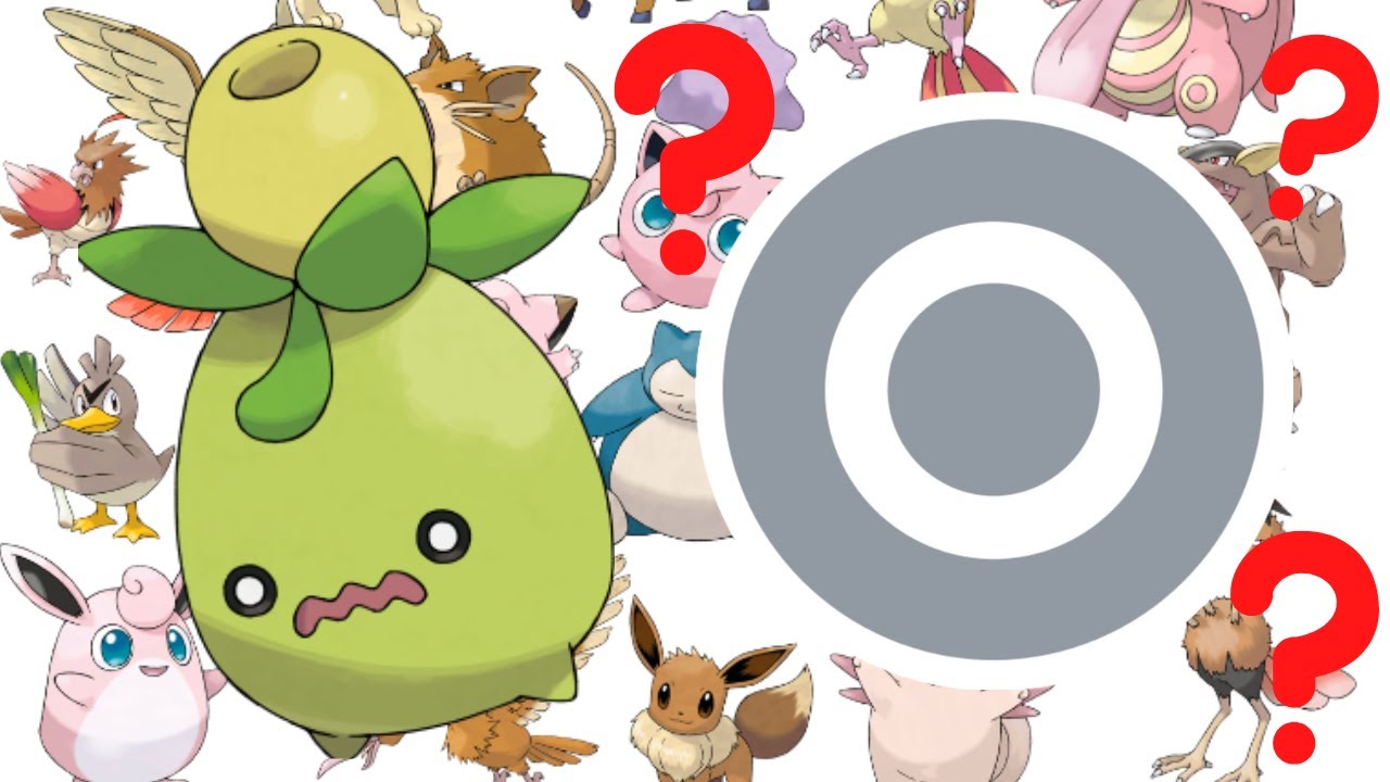 What is Normal Type? - YouTube