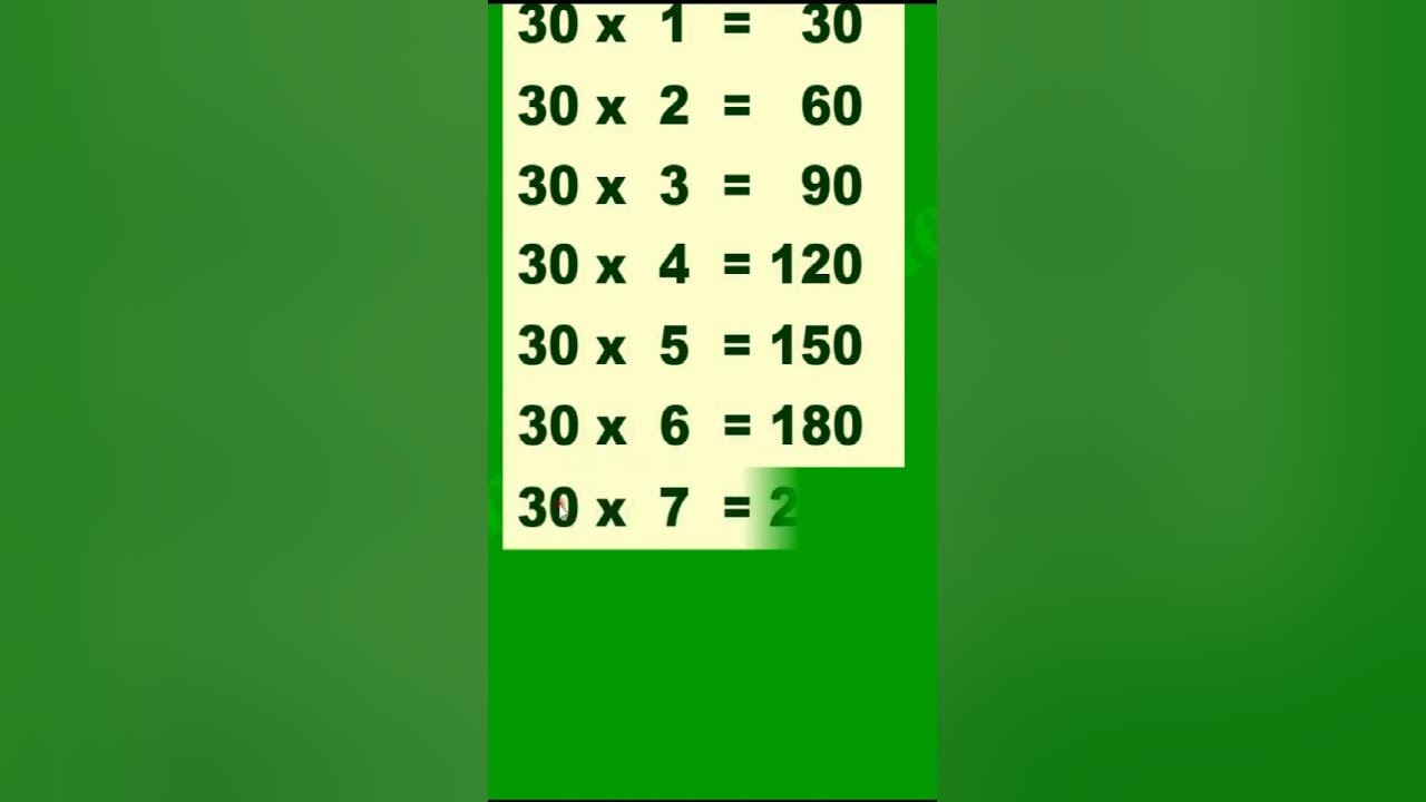 30 times table | By SOFTECH COMPUTER ACEDAMY HASSAN | - YouTube