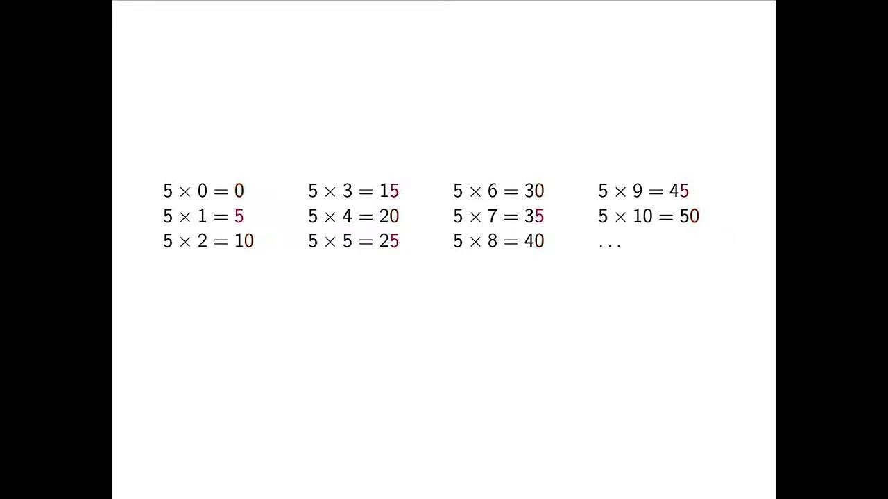 Maîtriser les Critères de Divisibilité par 2, 5 et 10 | Astuces ...