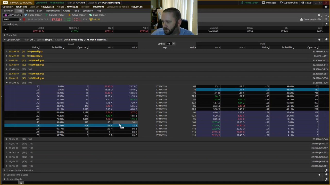 ToS strangle lesson - YouTube