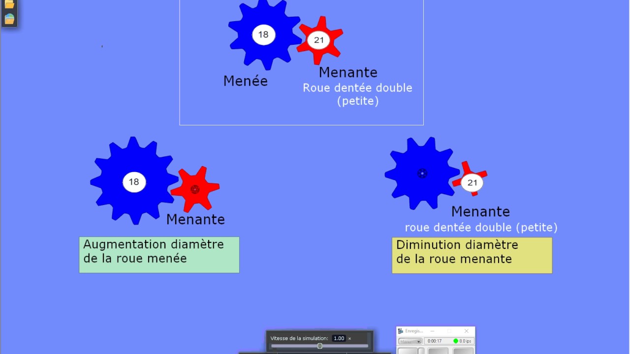 Système à roues dentées - Variation du diamètre - YouTube