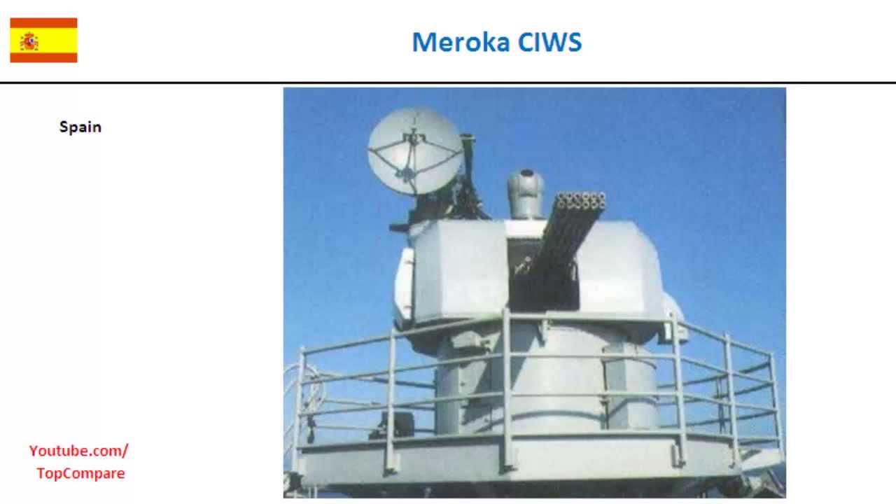 Type 730 CIWS versus Meroka CIWS, ship defence system Full Specs ...