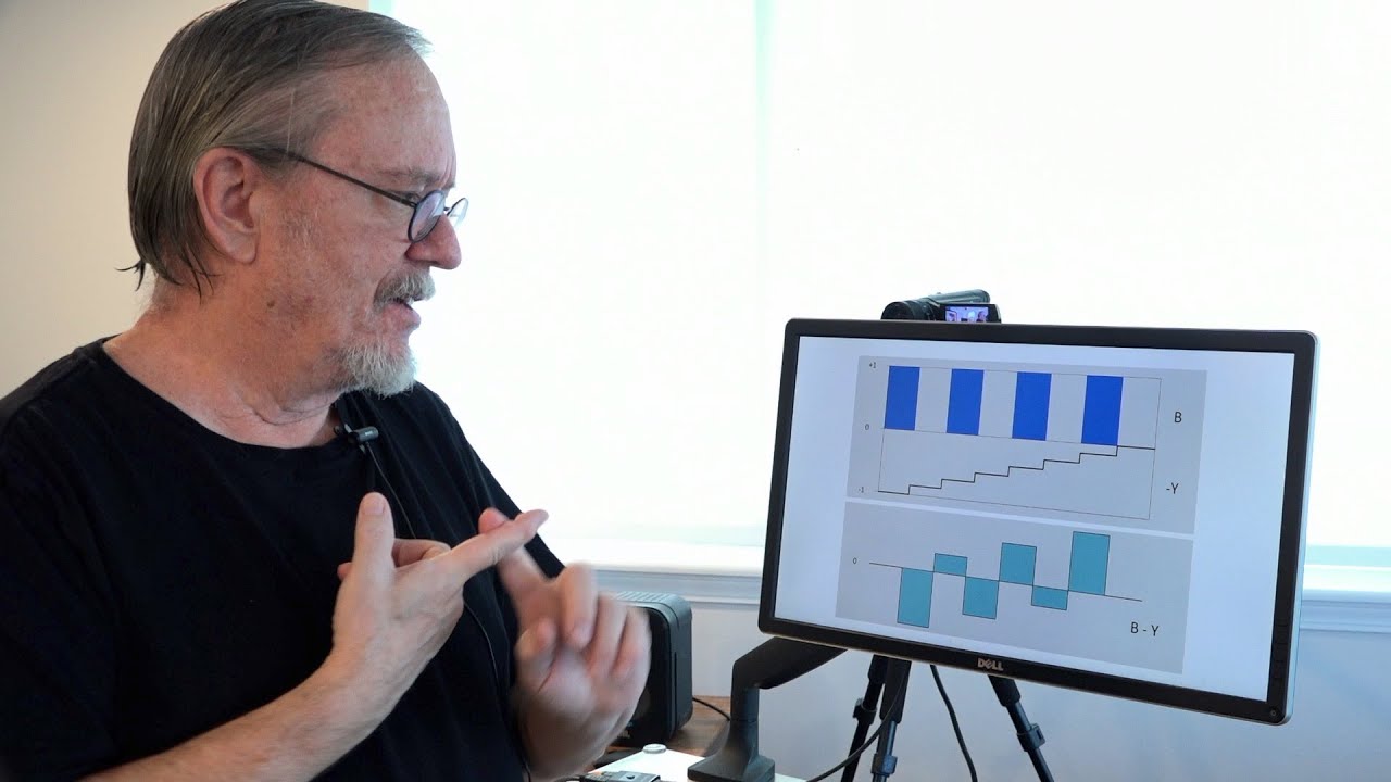 Rob's Memphis Lab - Color Encoding - YouTube