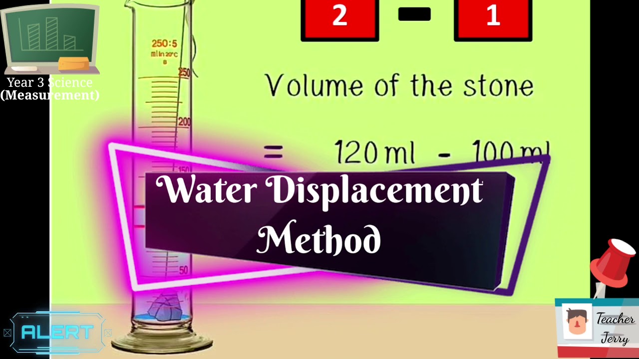 Science Teacher s Talk Year 3 Unit 6 Measurements Calculating The Volume Of Irregular science-teacher-s-talk-year-3-unit-6-measurements-calculating-the-volume-of-irregular