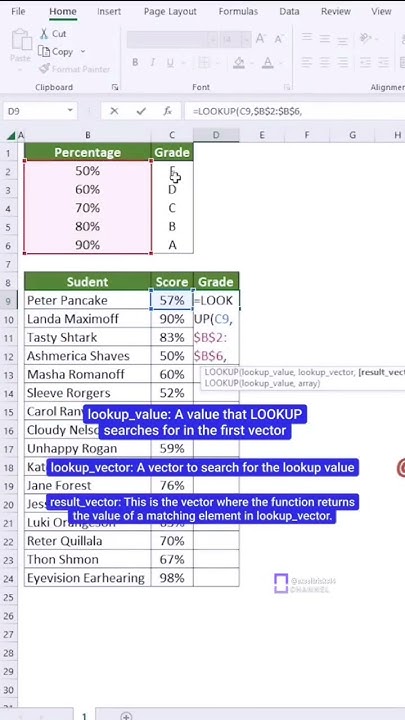 Calculate Grade Using Lookup Function in excel | Lookup Function | Grade Formula - YouTube