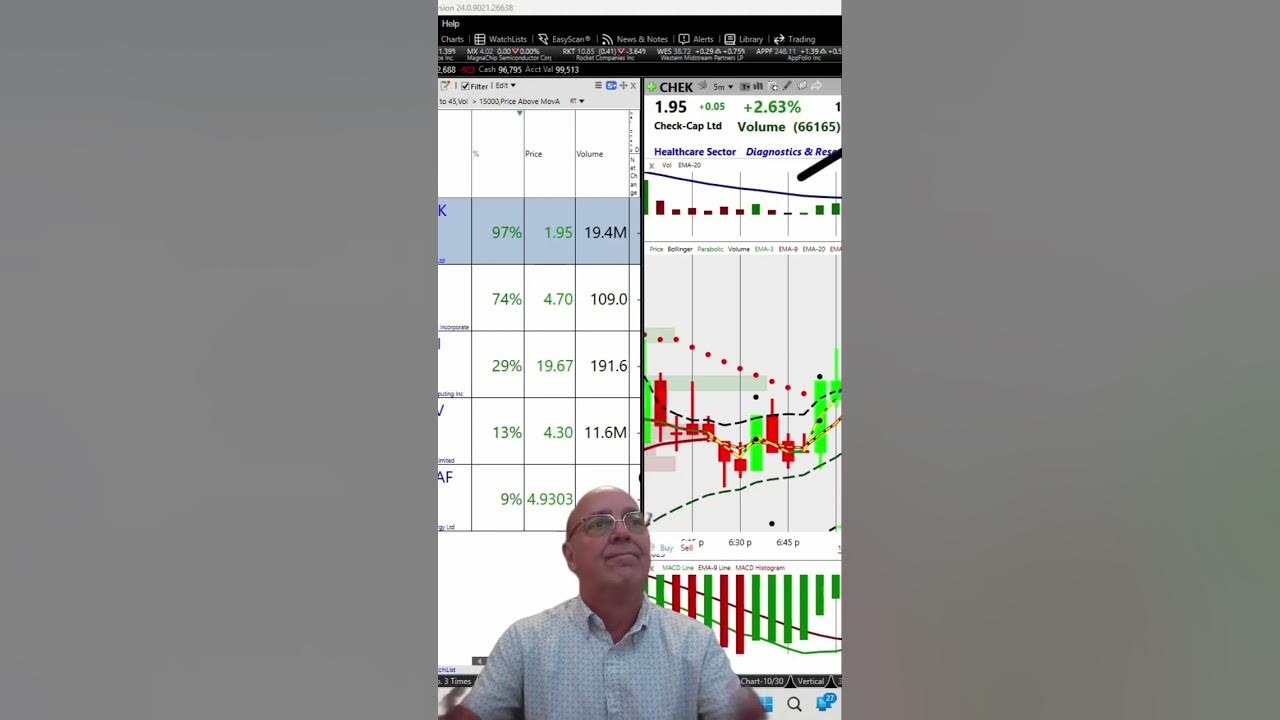 Unlocking the Secrets of Algorithms: How They Work - YouTube