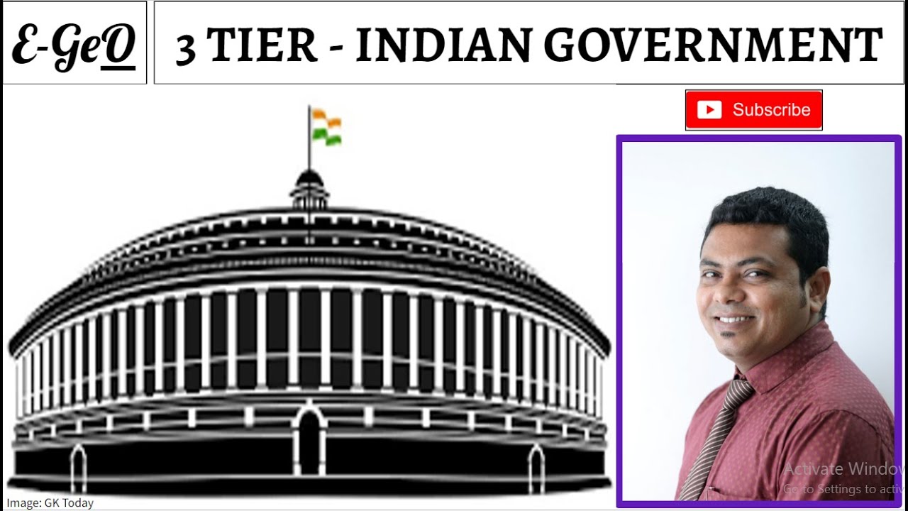 3 Tier Indian Government System - YouTube