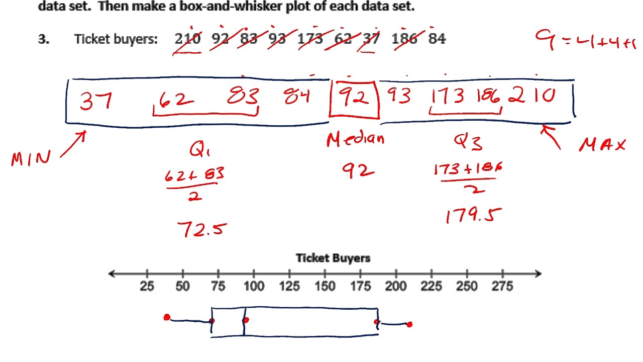 Math 1 HW Help 6 3 - YouTube