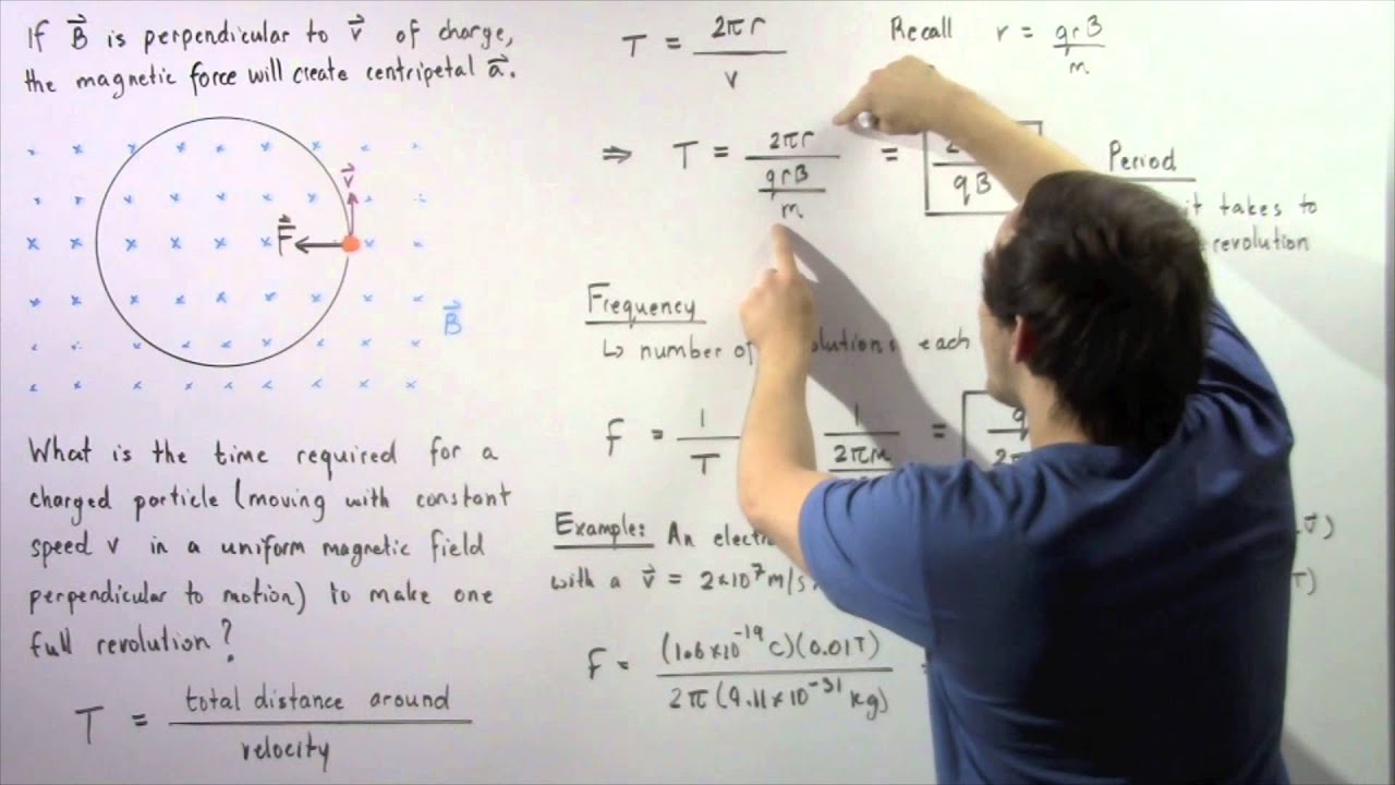 Cyclotron Frequency - YouTube