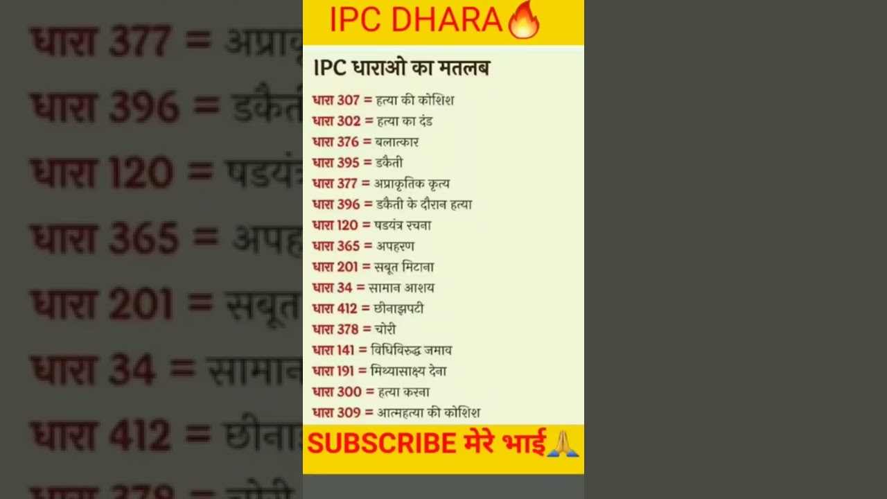 IPC KI DHARA💥#shortstatus - YouTube