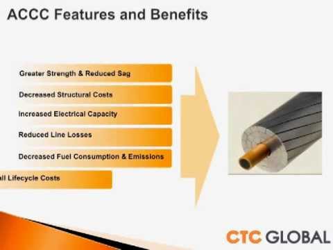 CTC Global - benefits and features of ACCC Conductor - YouTube