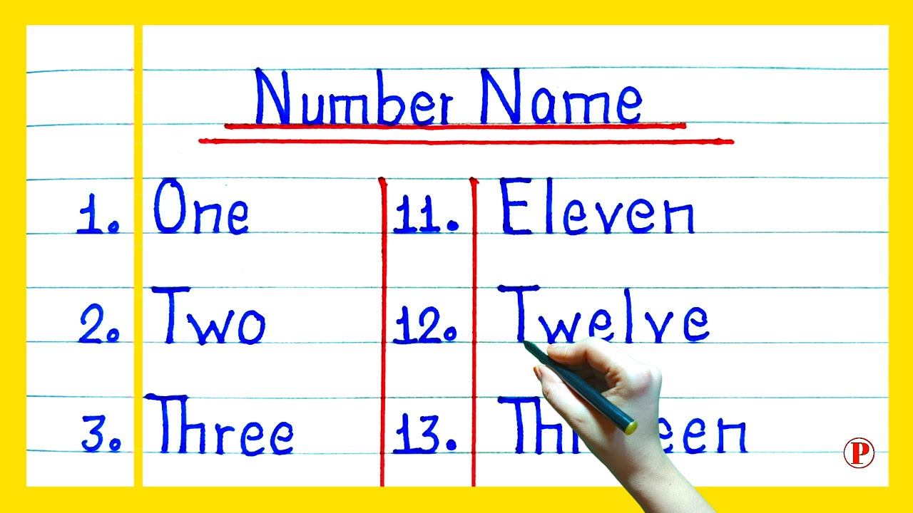 Number names 1 to 10 in english | Number names for kids | Learn numbers ...