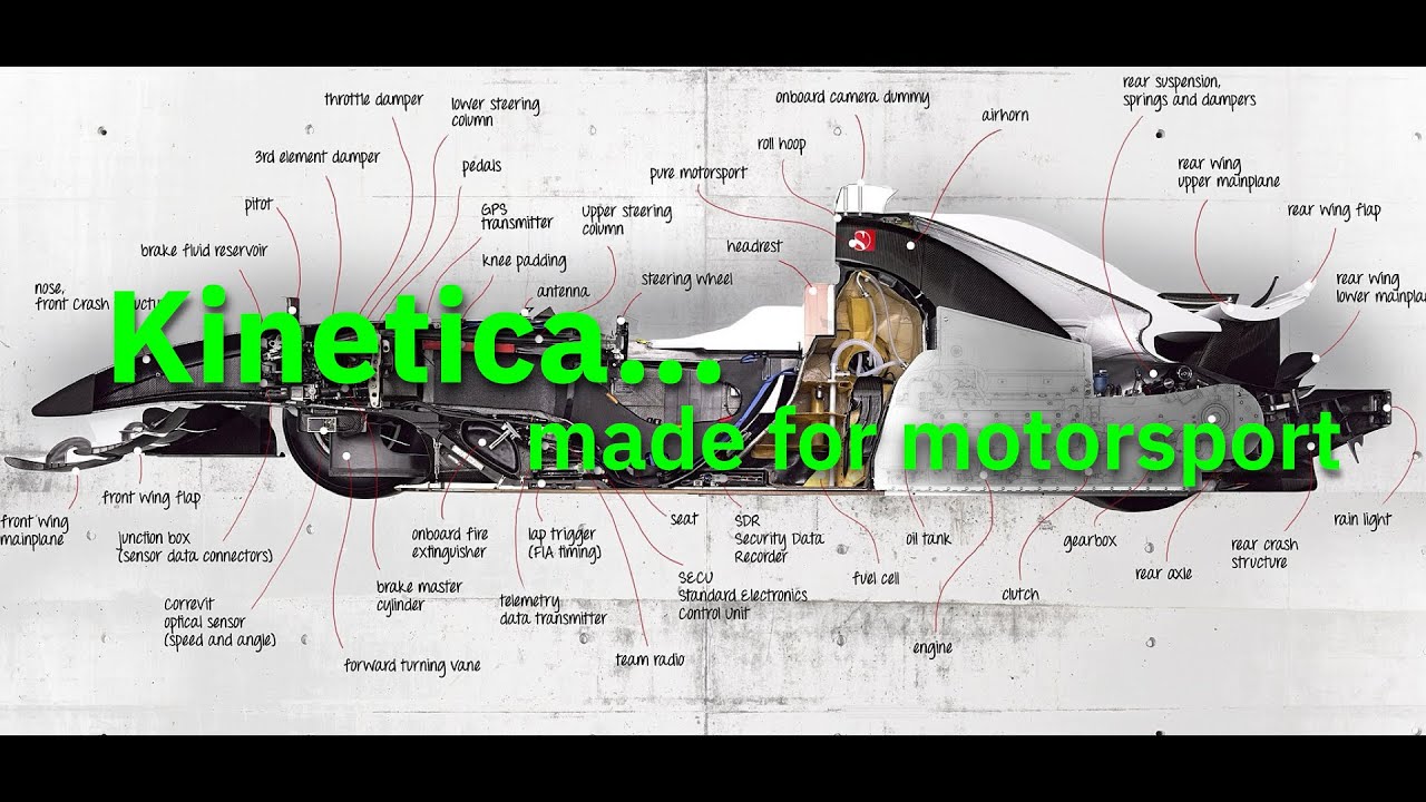 Kinetica - powering real time telemetry insights at speed and scale ...