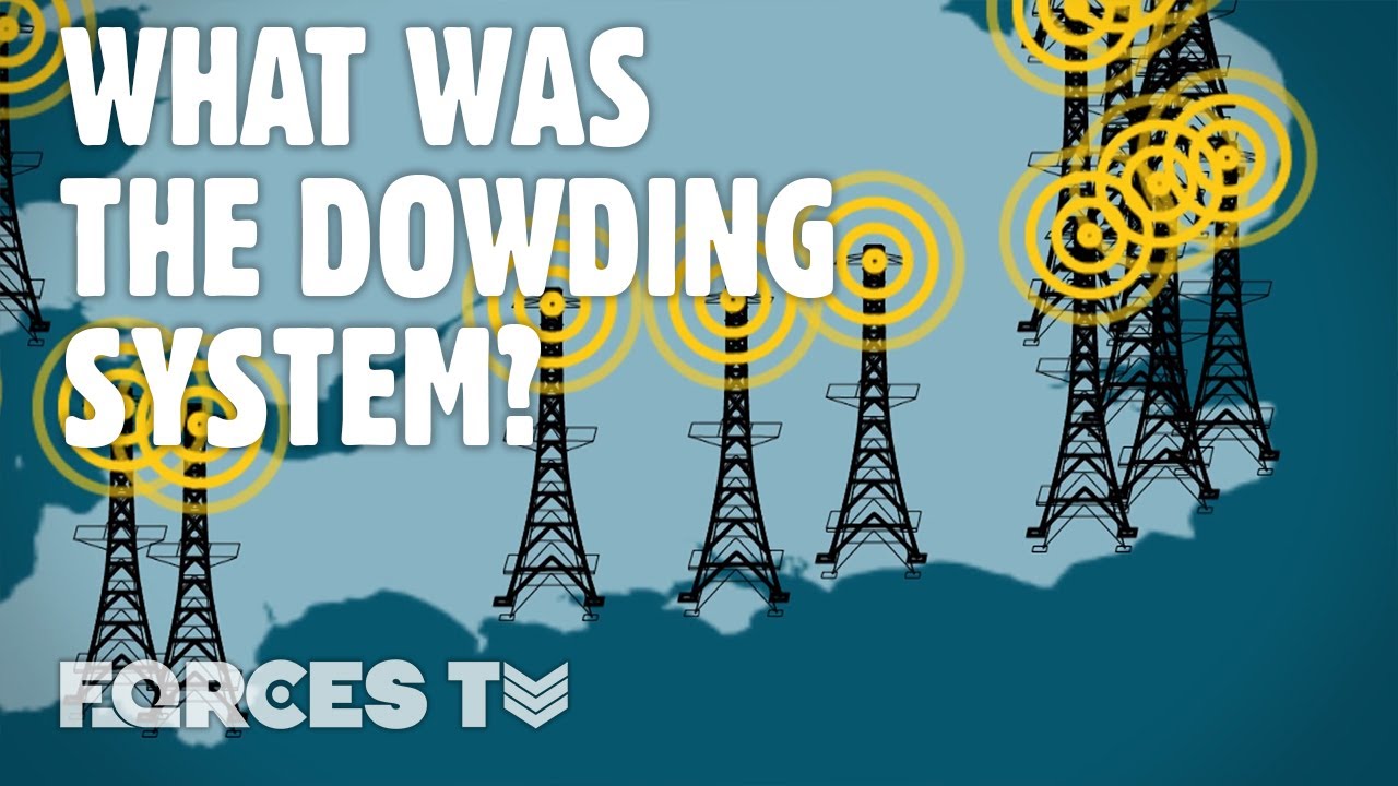 WW2: How The Dowding System Made The Battle Of Britain A Success ️ ...