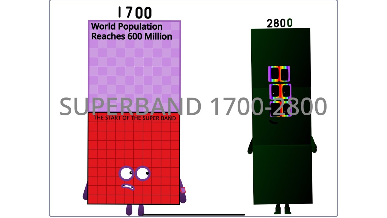 YEARBLOCKS SUPERBAND 1700-2800 TRAILER - YouTube
