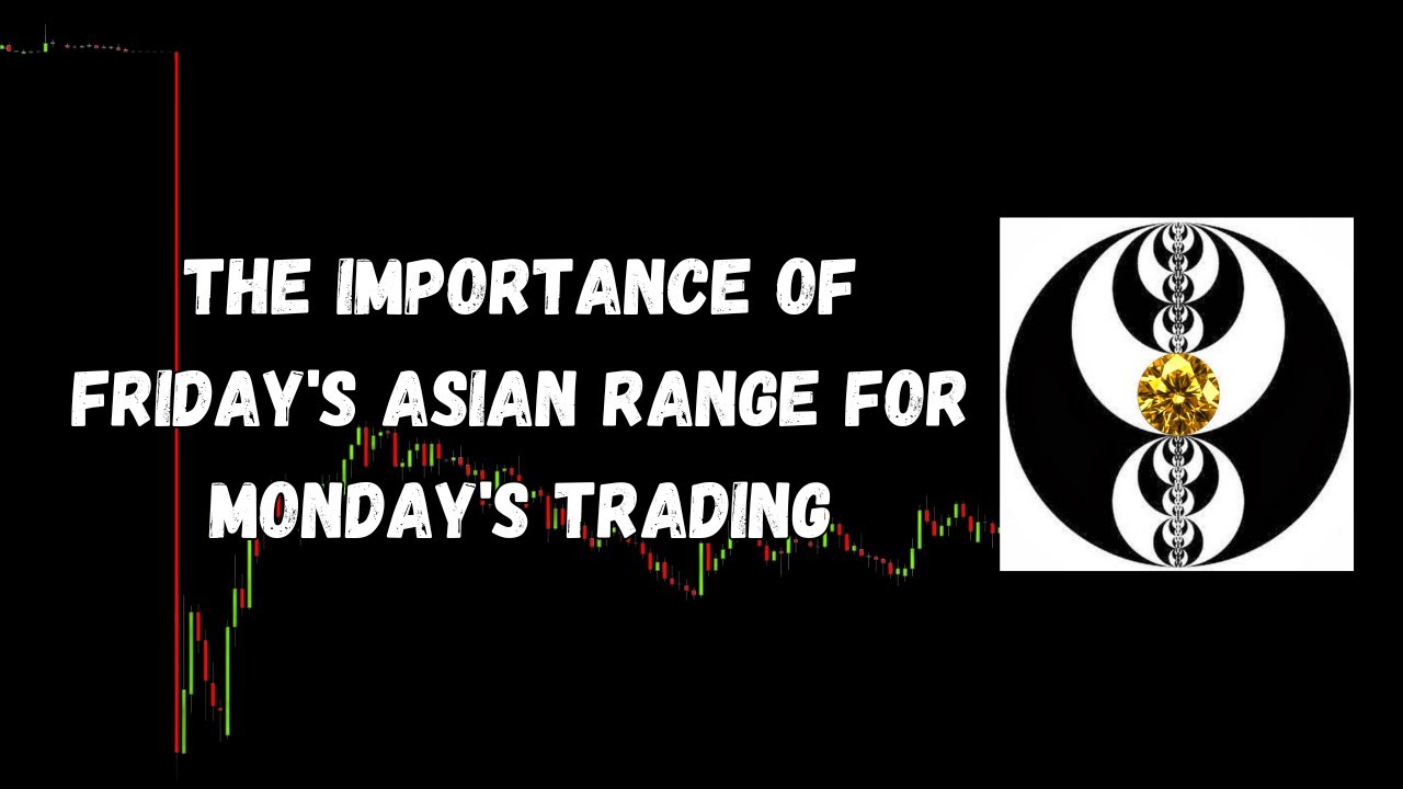 ICT Gems - The Importance of Friday's Asian Range for Monday's Trading ...
