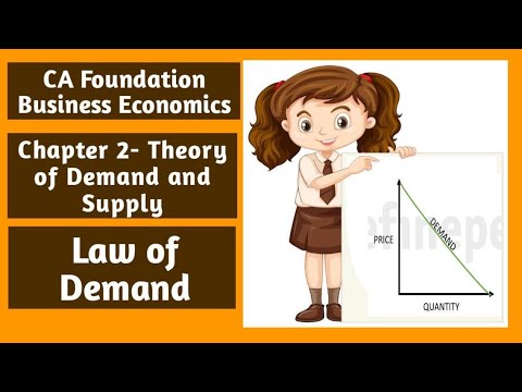 4. Ch 2 Unit 1 - Law of Demand- CA Foundation Business Economics - YouTube