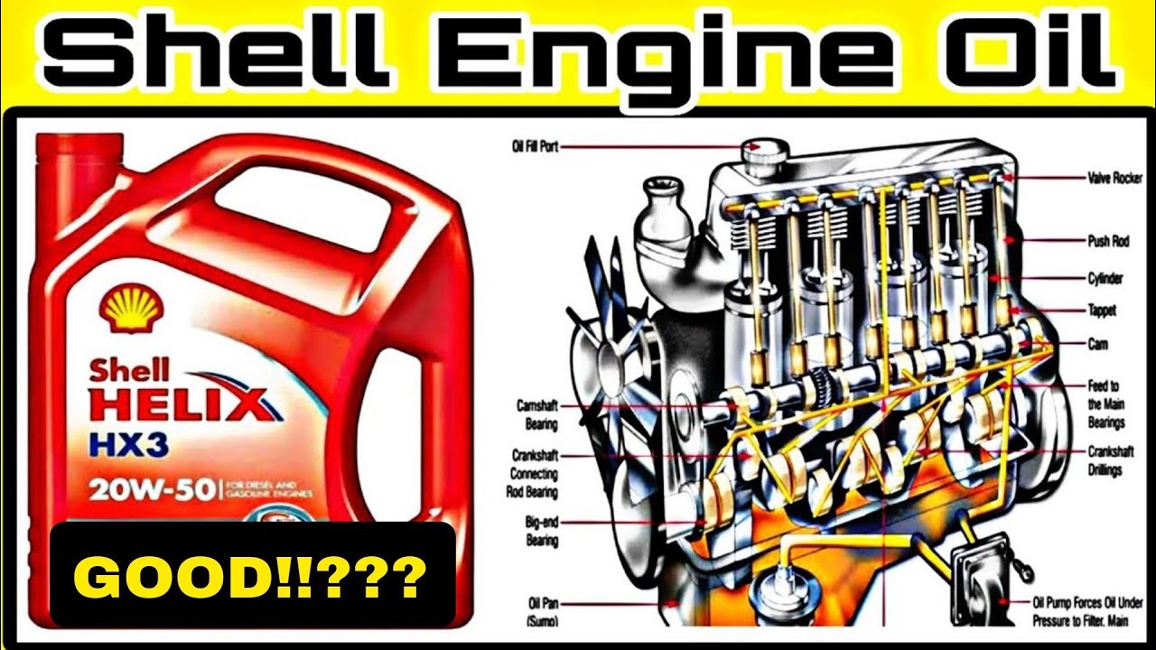 Shell Helix HX3 ,20W-50 Engine Oil | Shell Engine Oil Performance - YouTube