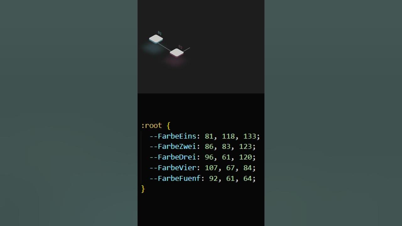 Create Stunning Motion Animation With Html And Css ๐ Coding Html Htmlcss Youtube