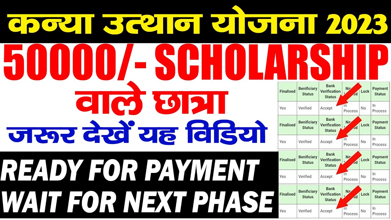 Kanya Utthan Yojna 2023 Ii सभी छात्रा जरूर देखे Ready For Payment