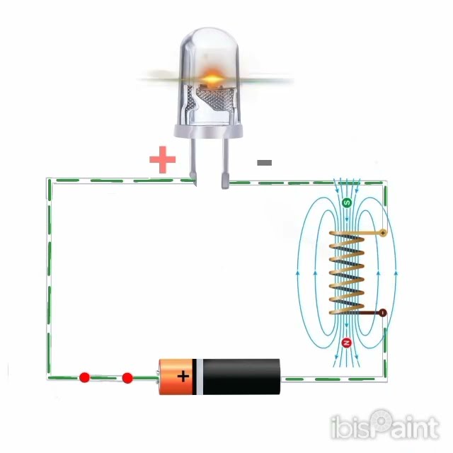"How Indicators & LEDs How they Work! 🔥 Easy Guide for Beginners & DIY ...