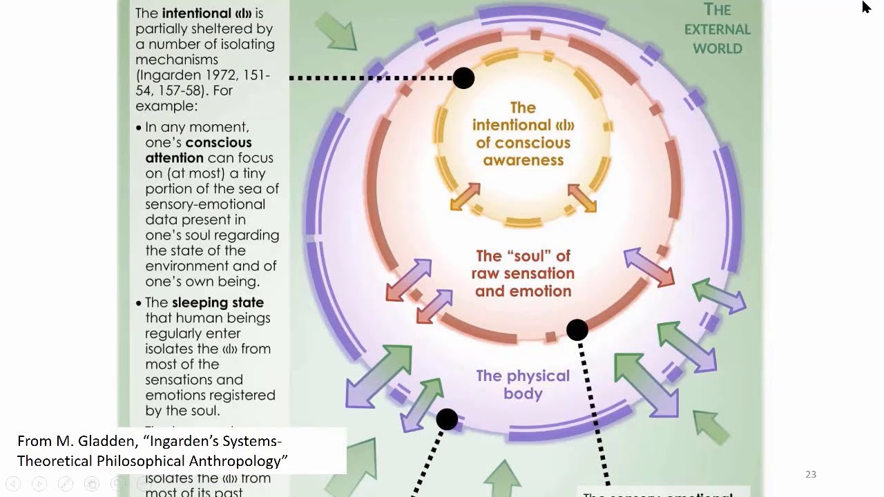 Relatively Isolated Systems - YouTube