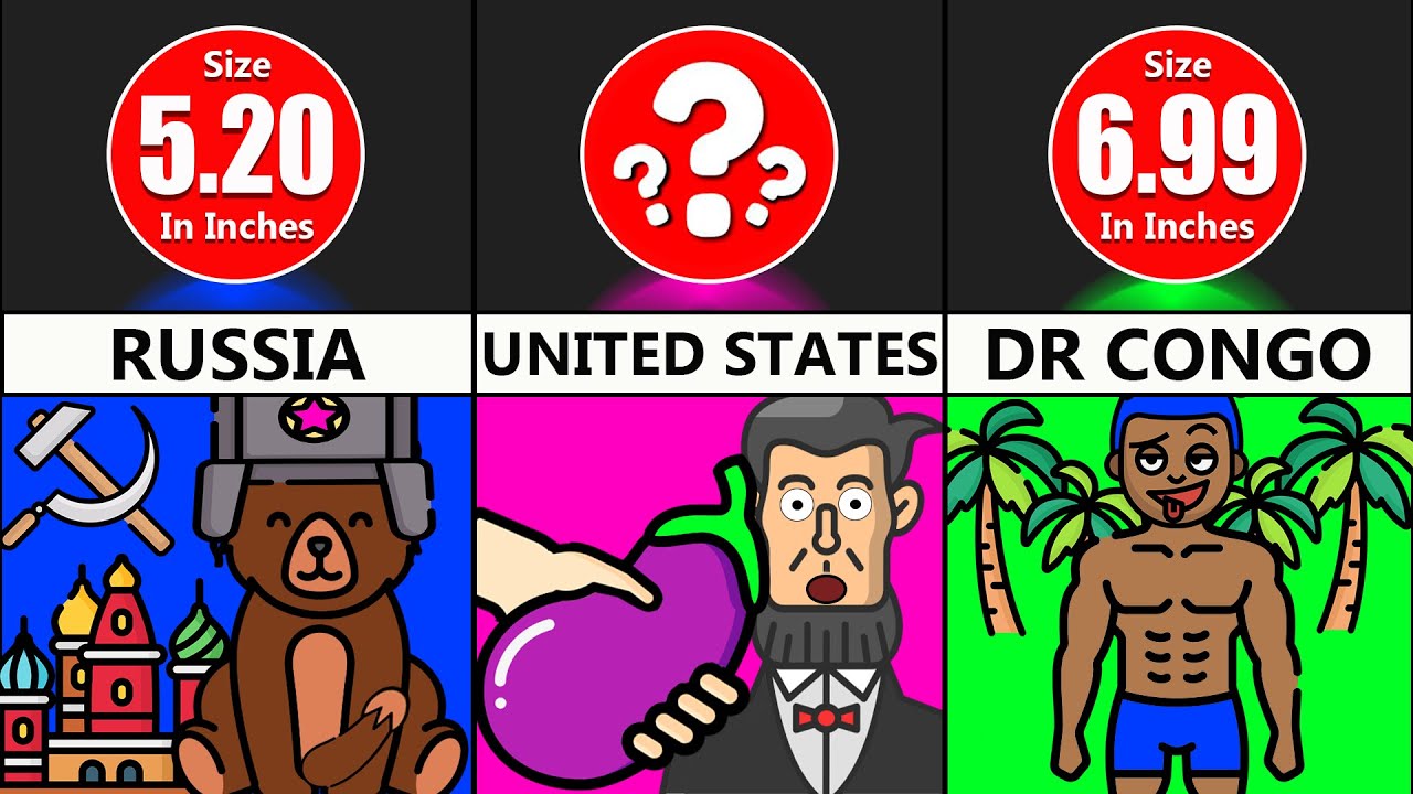 Comparison: Penis Size of Each Country - YouTube