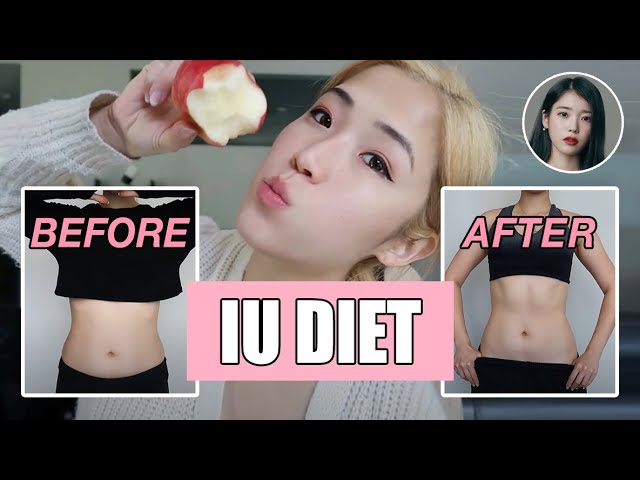 Iu Weight Gain