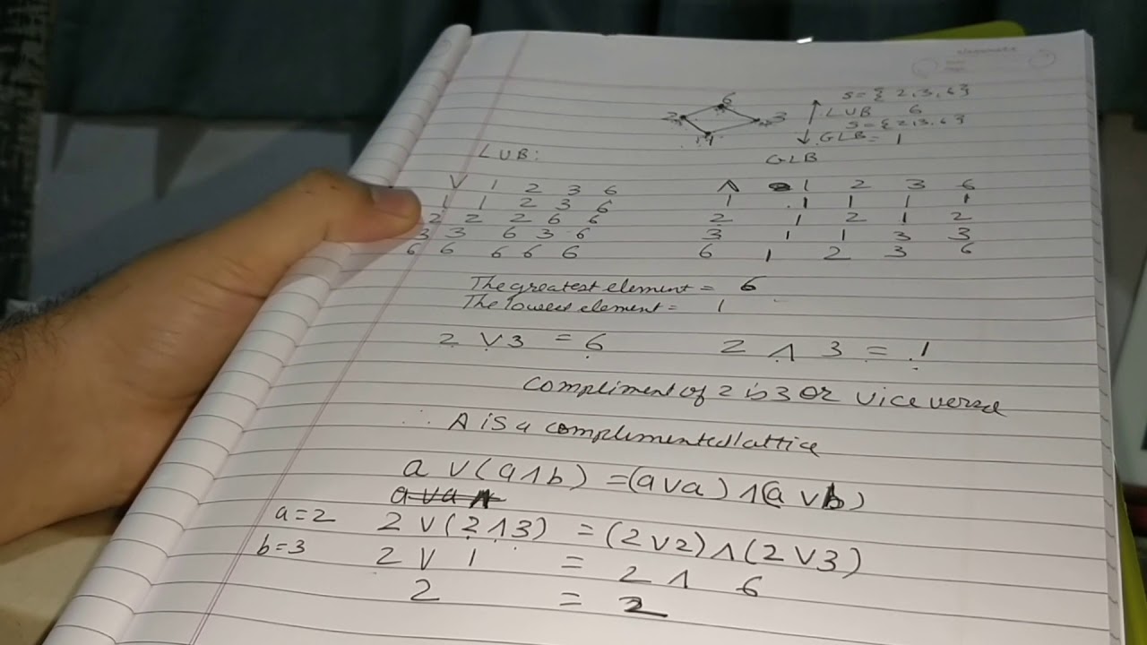 Solving GLB & LUB Problems (Part 2) - YouTube