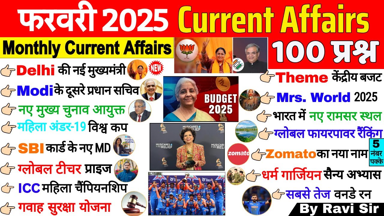 Current Affairs 2025 February | Jan 2025 Monthly Current Affairs ...