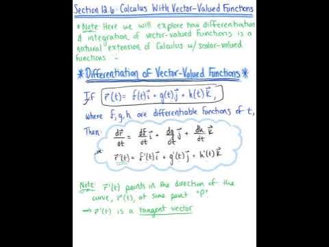 Introduction to Calculus with Vector-Valued Functions - YouTube
