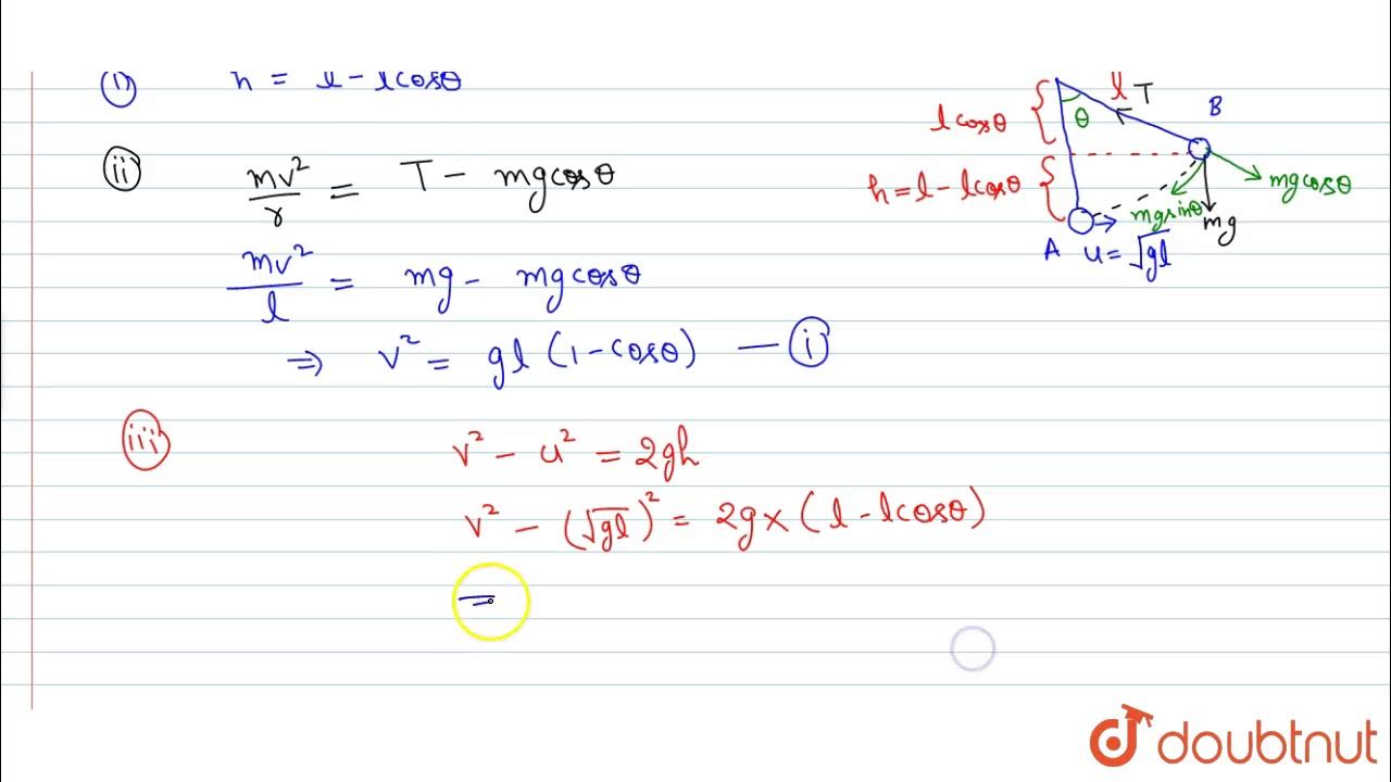 A heavy particle hanging from a fixed point by a light inextensible string of length `l` is proj ...