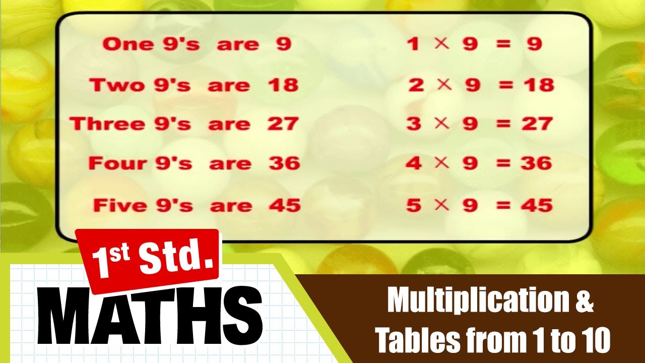 1st Std Maths | Learn Multiplication - Learn Tables from 1 to 10 ...