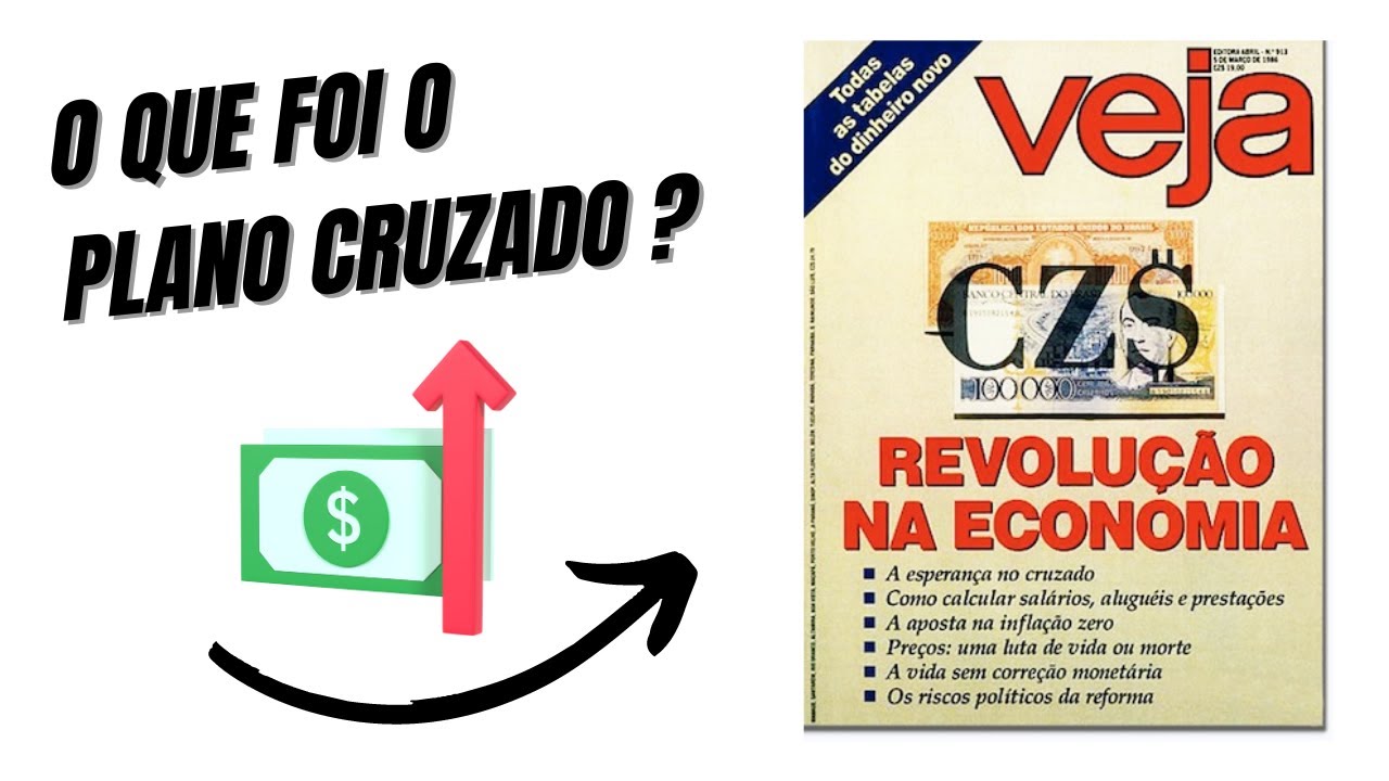 O que foi o Plano Cruzado - Nova República - YouTube