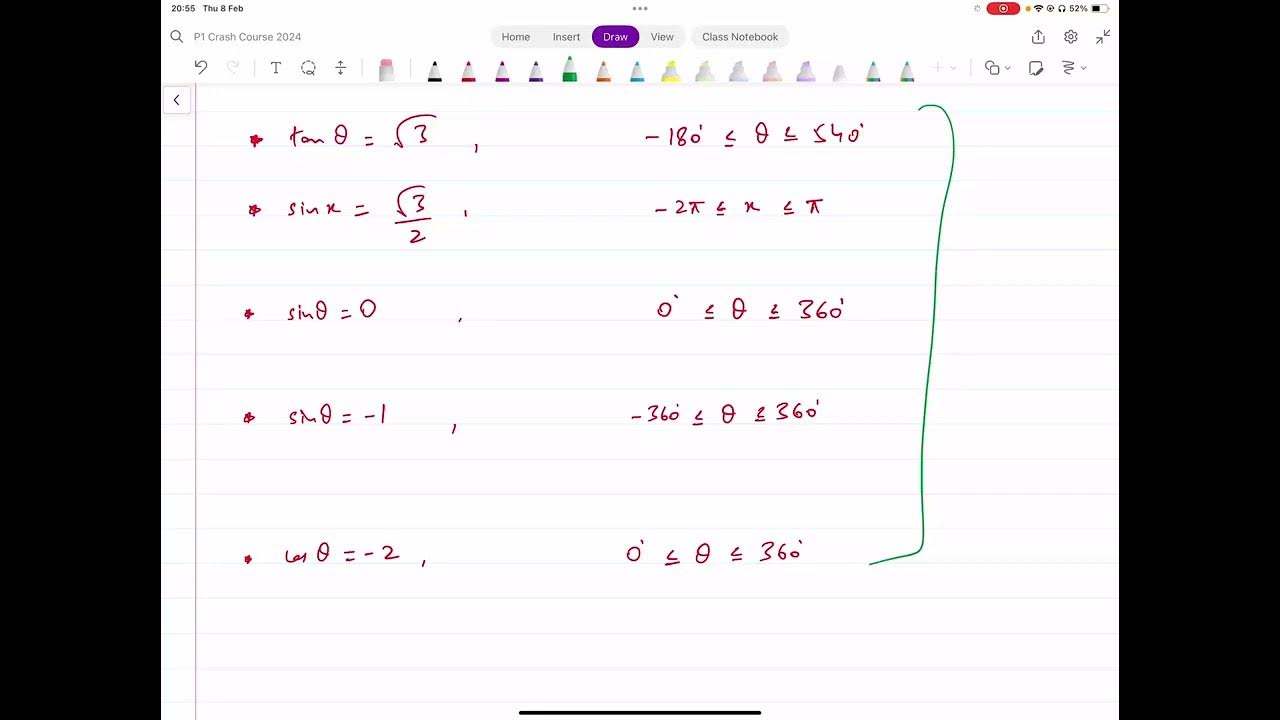 P1 Trigonometry Part 2 | | AS & A level Math | IGCSE/O-level Add Math - YouTube