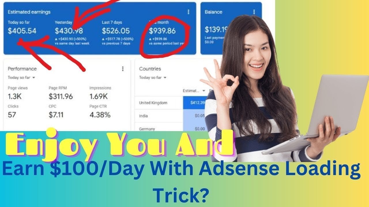 Earn $100 Day With Adsense Loading Trick Adsense Loading Kaise Kare ...