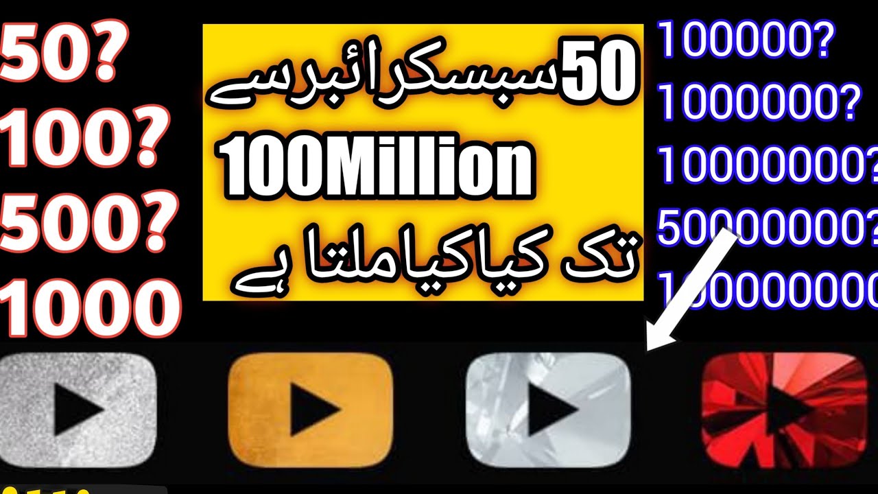 50Sub To 100 Million Subscribers Play bottons #youtubeawards - YouTube