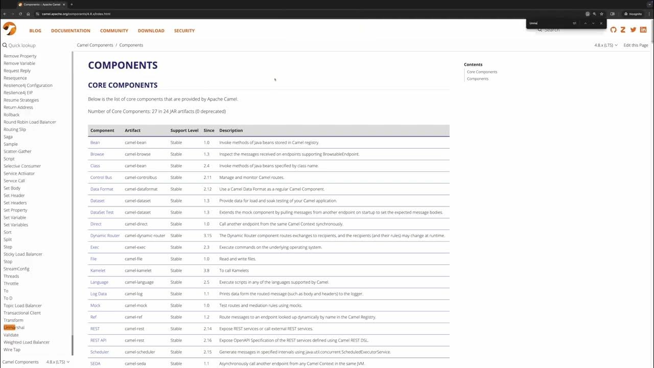 Apache Camel File Transformation Demo - YouTube