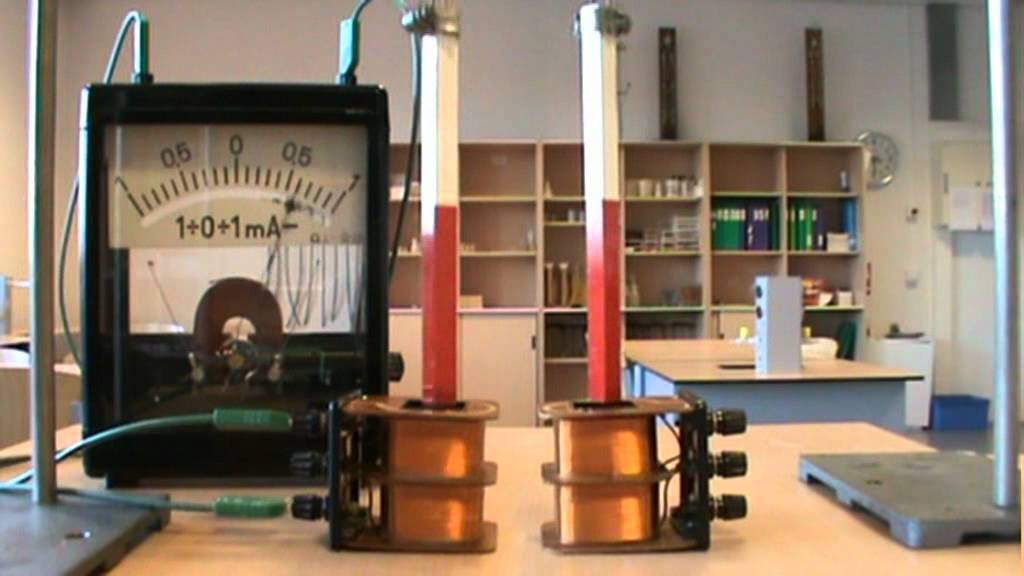 no free energy: the Lenz law physics experiment - YouTube