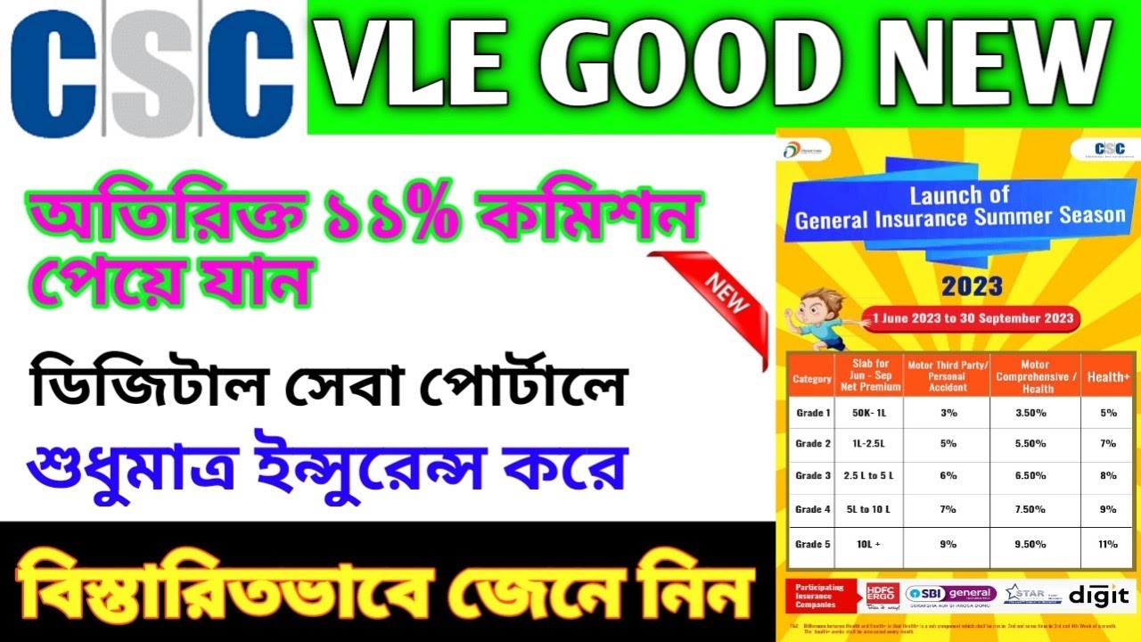 CSC New Service Today | CSC New Update 2023 | CSC Top Service Today ...