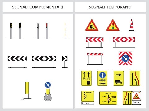 Capitolo 8 - Segnali temporanei e complementari - YouTube
