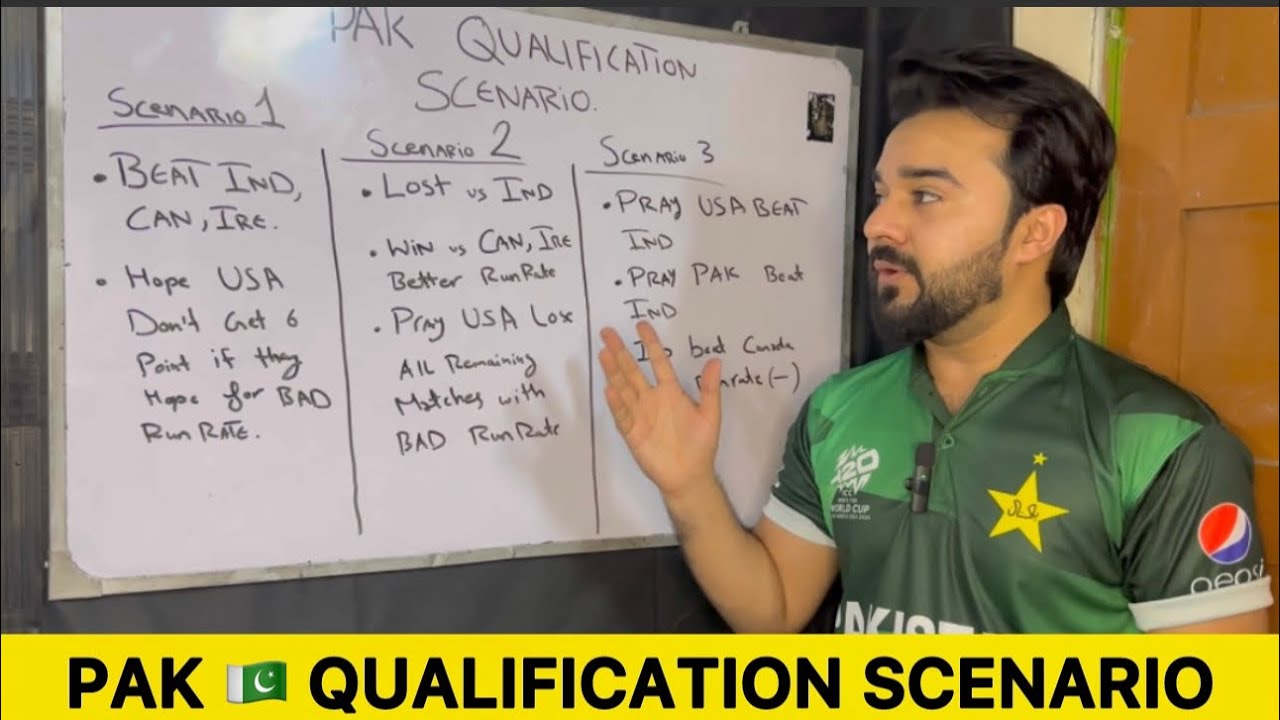 PAK 🇵🇰 Qualification Scenario 🛑 after defeat vs USA | Pakistan Reaction ...