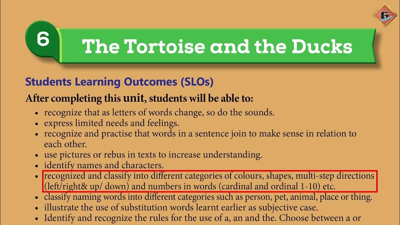 Gohar English 2|Unit 6|Lec 1|Intro of Unit - YouTube
