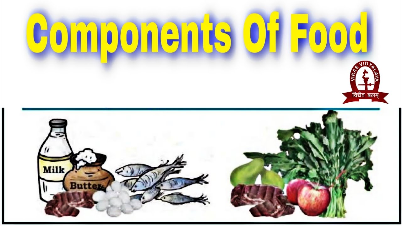 Components Of Food | Nutrients, Balanced Diet, Nutritional Deficiency ...