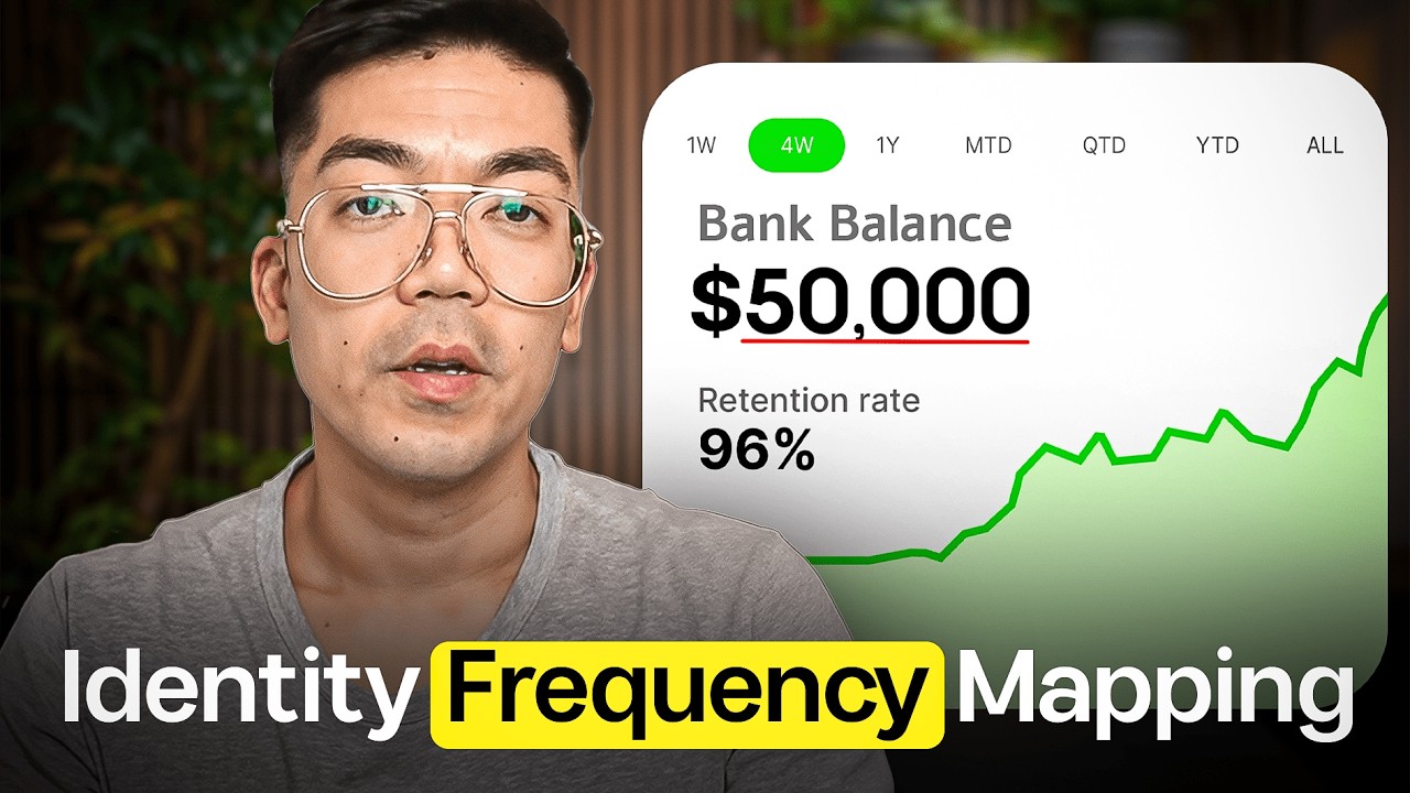 How "Identity Frequency Mapping" Made Me $50,000 (practical ...