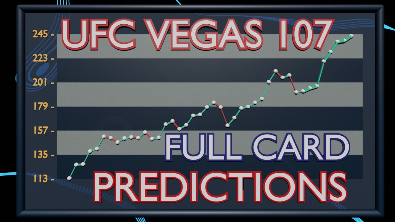 UFC Vegas 107 Predictions And Betting Guide | Blanchfield vs Barber ...