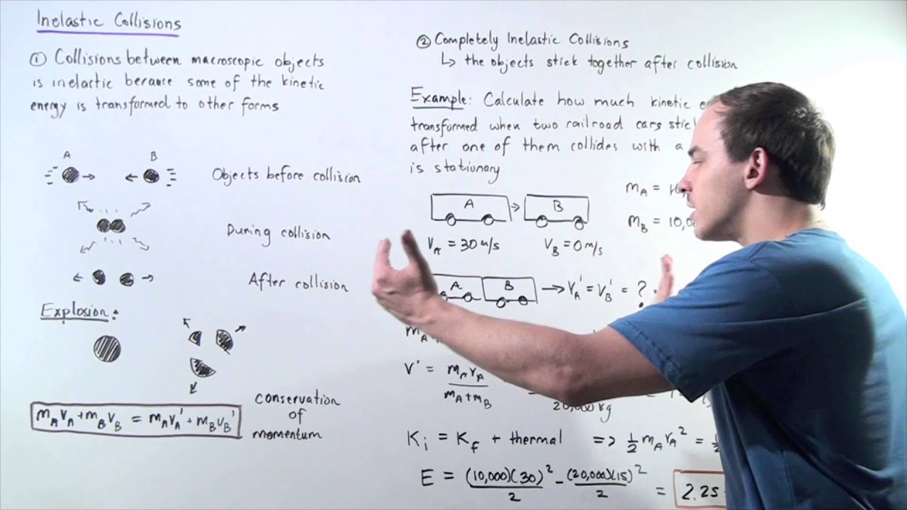 Inelastic Collisions - YouTube