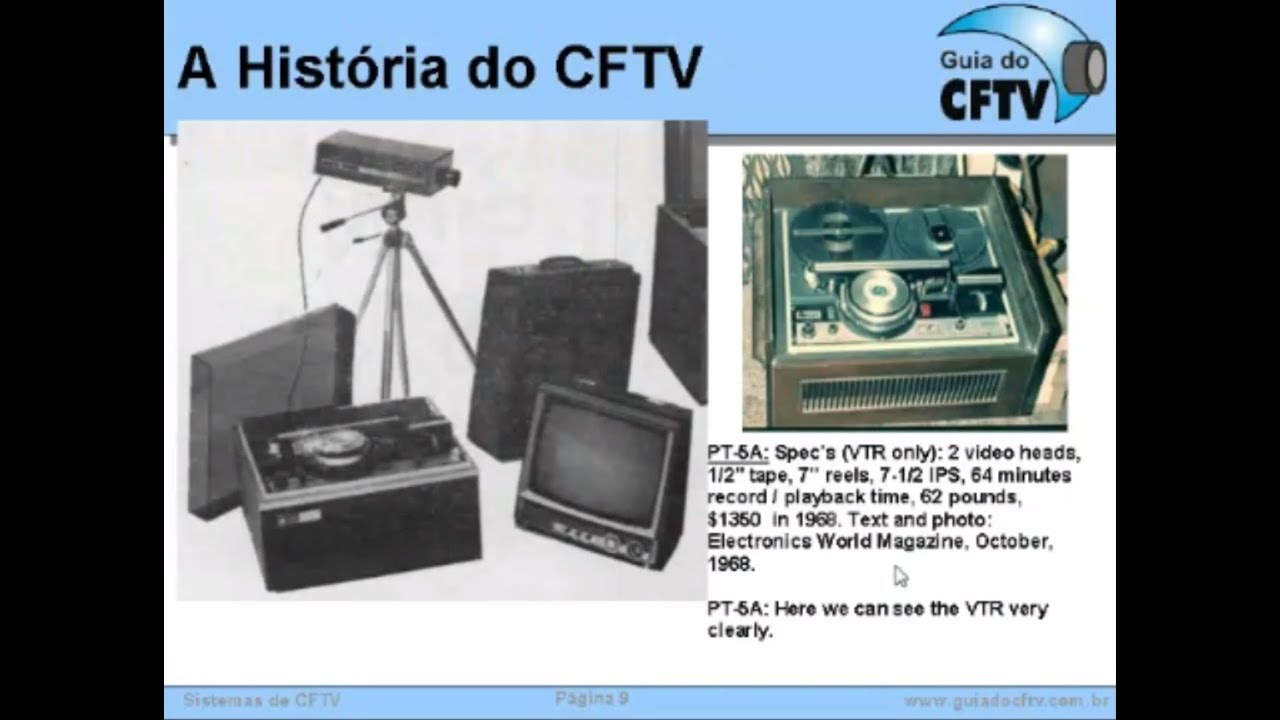 Sistemas de CFTV - Parte 1 - História e Aplicação - YouTube