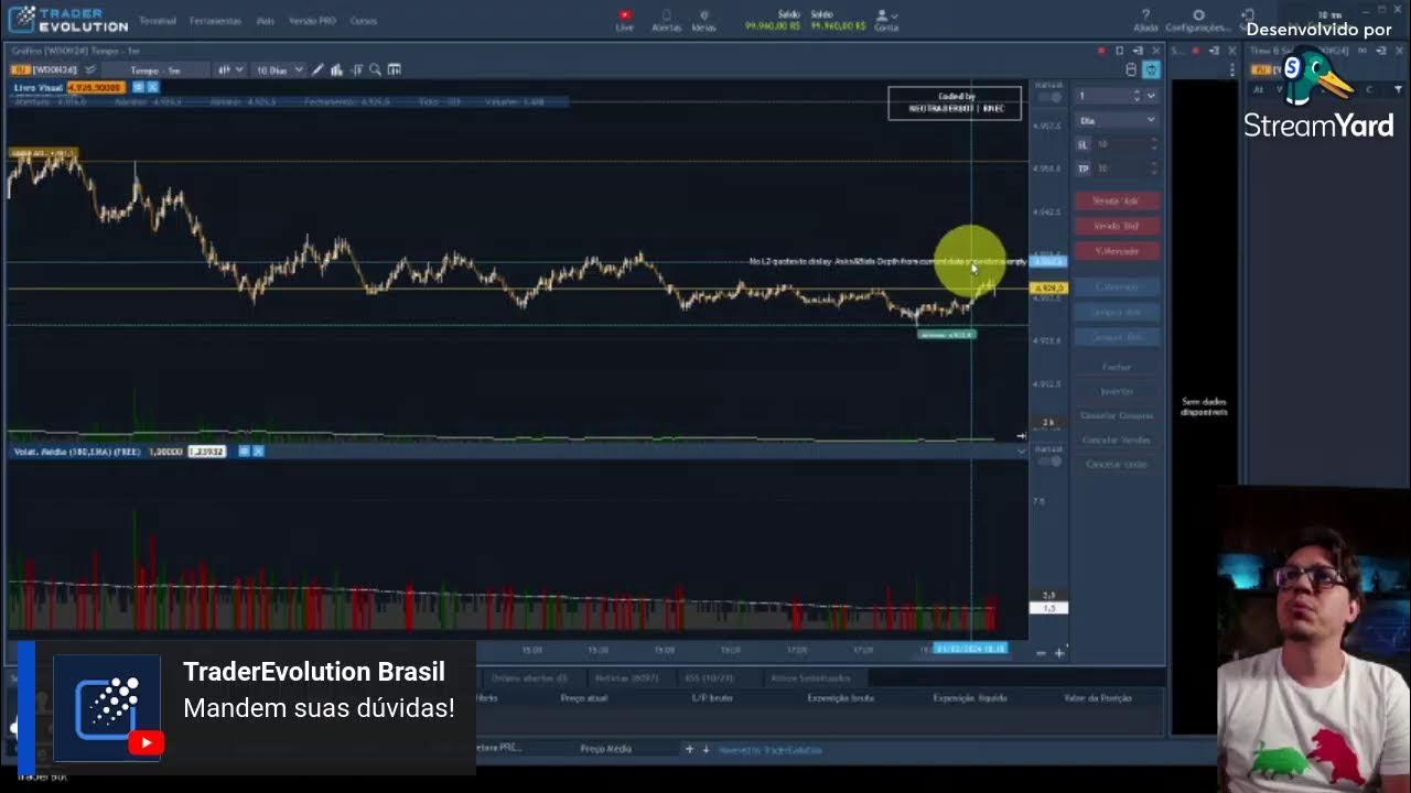 Pacote completo de indicadores GRATUITOS para day-trade! - Com ...