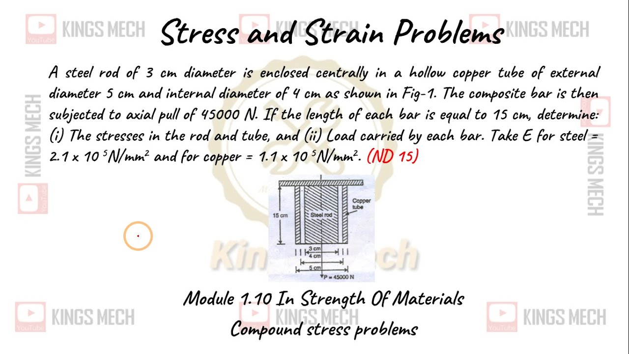 Module 1.10 Compound stress problem ND 15 - YouTube